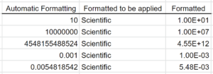 Understanding Data Types in Google Sheets - Sheets Help