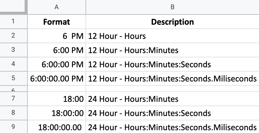 TIMEVALUE Function - Google Sheets - Sheets Help