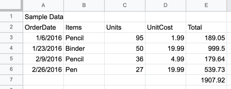 Cell References in Google Sheets: Complete Guide with Examples