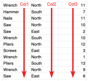 Conditionally Count Unique Values in Google Sheets - Sheets Help