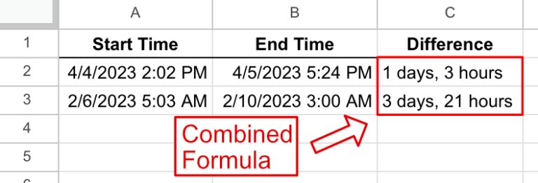 Find the Days and Hours Elapsed Using Google Sheets