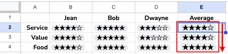 How to Use Rating Chips in Google Sheets - Sheets Help