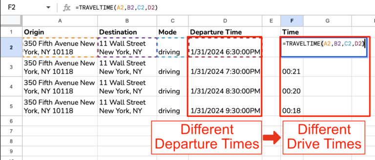 Travel Formulas - Time and Distance Formulas in Google Sheets
