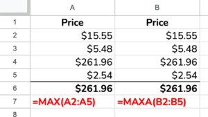 Finding the Largest Value in Google Sheets - MAX vs MAXA - Sheets Help
