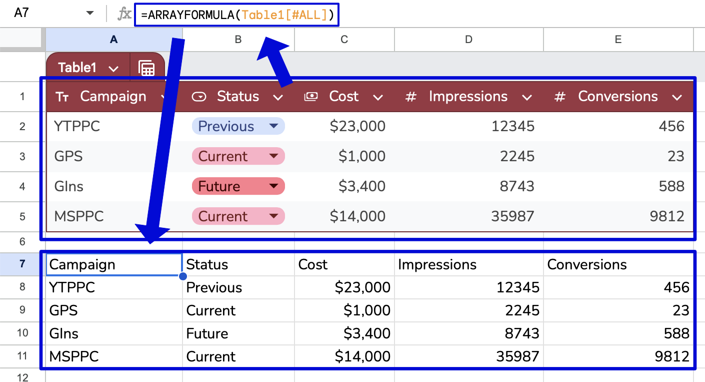 How to Use Table References in Google Sheets - Sheets Help