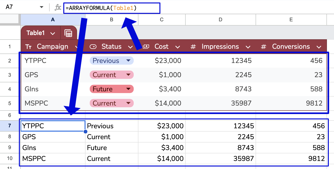 How to Use Table References in Google Sheets - Sheets Help