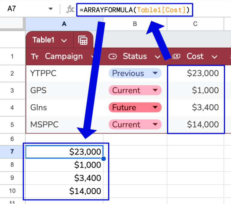 How to Use Table References in Google Sheets - Sheets Help