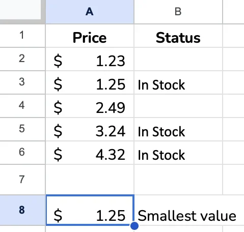 Conditionally Find the Smallest Value | Google Sheets
